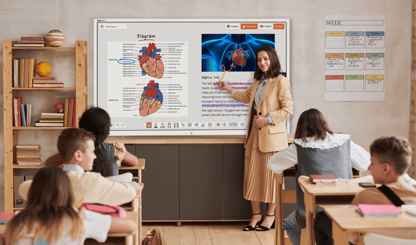 What are Smart Classrooms & essential components of them in 2024